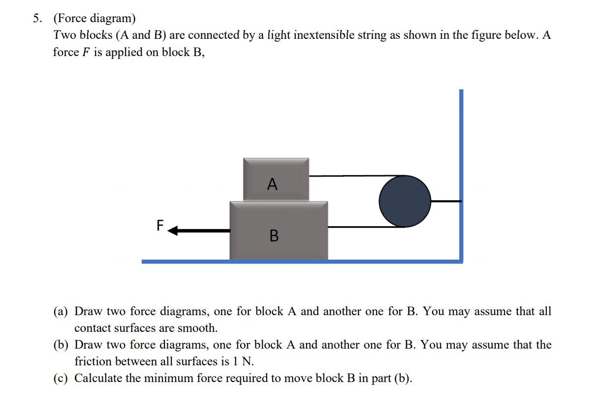 Solved 5. (Force diagram) Two blocks (A and B) are connected | Chegg.com