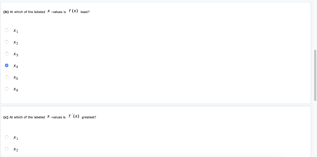 Solved Chapter 2, Section 2.2, Question 009 The graph of f | Chegg.com