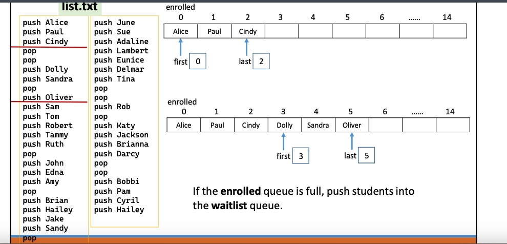 Solved This is our Queue Class. We will write code in C++ | Chegg.com Solved This is our Queue Class. We will write code in C++ | Chegg.com