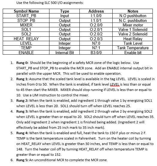 Follow the directions below to write a ladder logic | Chegg.com
