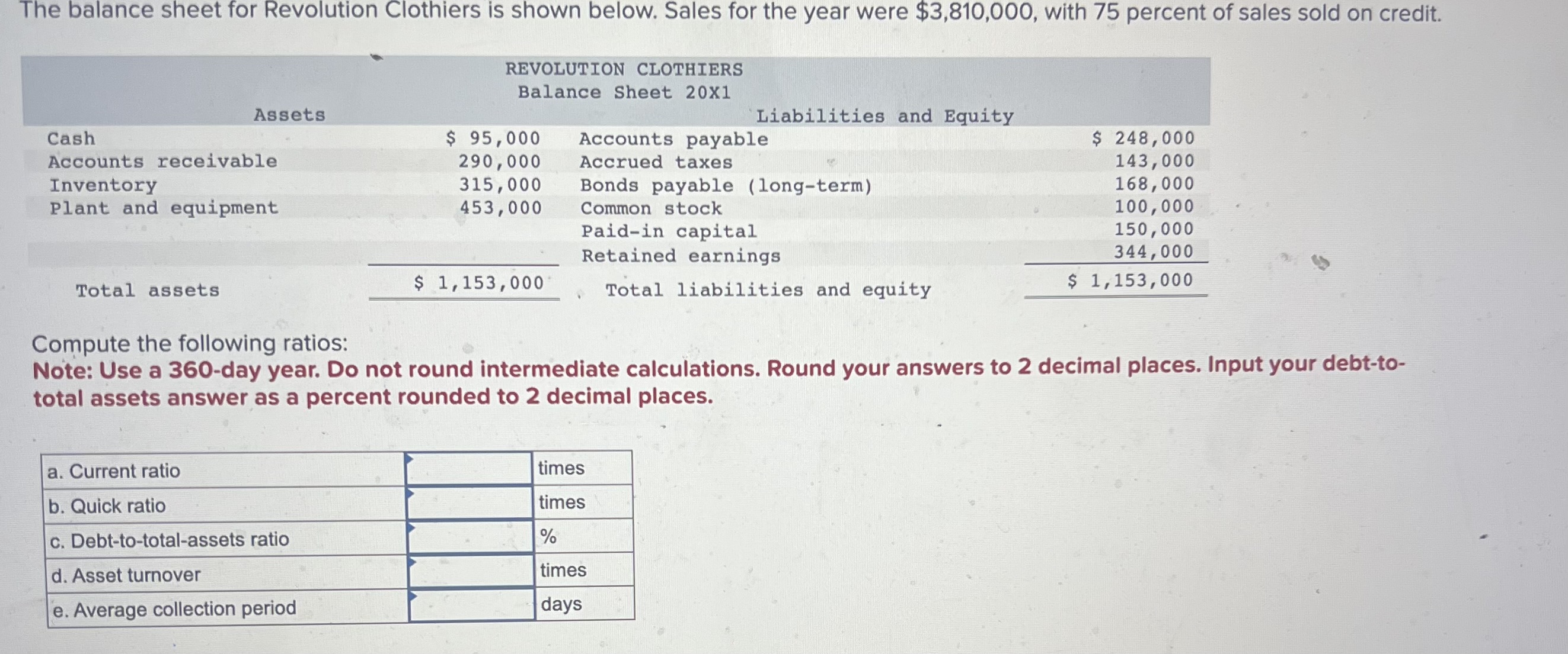 Solved Compute the following ratios: Note: Use a 360-day | Chegg.com