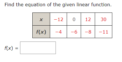Solved Find the equation of the given linear function. f(x)= | Chegg.com