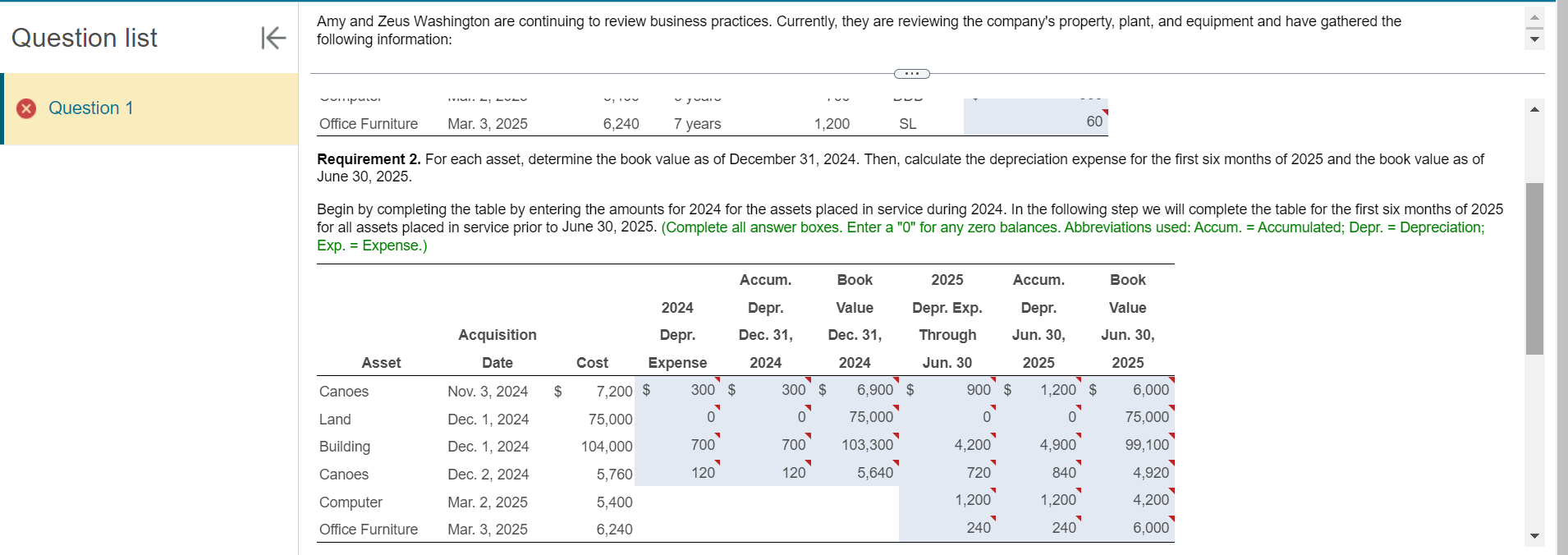 Solved Data table depreciation. It is not necessary to | Chegg.com
