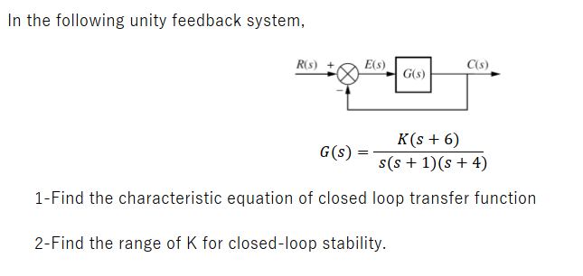 Solved In the following unity feedback system, | Chegg.com