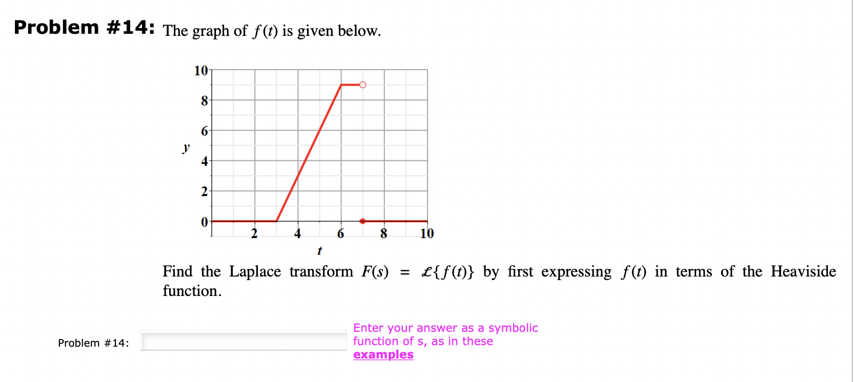 Solved Problem \# 14: The graph of f(t) is given below. Find | Chegg.com
