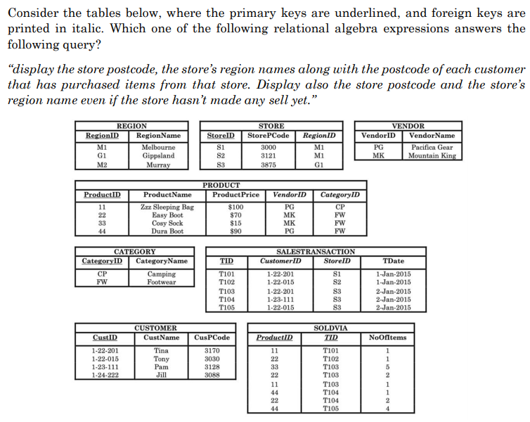 Solved Consider the tables below, where the primary keys are | Chegg.com