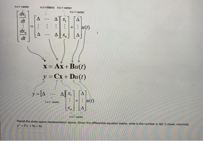 Solved nx 1 vector dx dt ах dt nx n Matrix nx1 vector nx 1 | Chegg.com