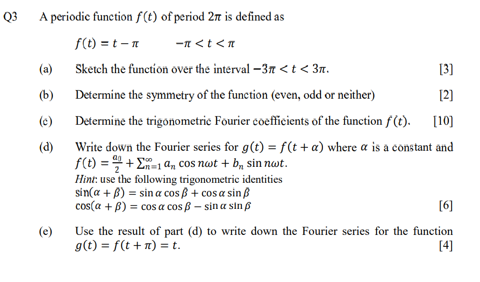 Solved A periodic function f(t) of period 2π is defined as | Chegg.com