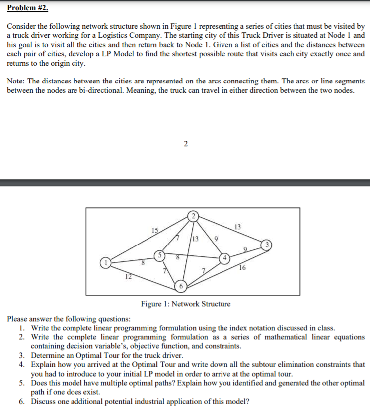 Problem #2. Consider the following network structure | Chegg.com