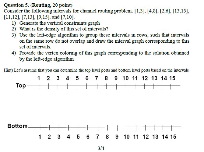 Solved Question 5. (Routing, 20 point) Consider the | Chegg.com