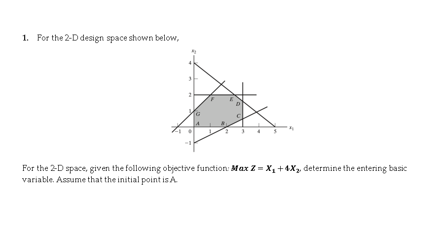 Solved 1. For the 2-D design space shown below, For the 2-D | Chegg.com