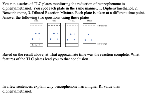 Solved You run a series of TLC plates monitoring the | Chegg.com