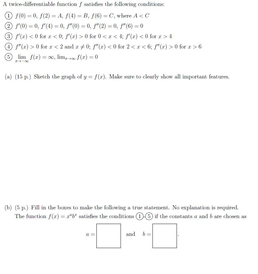 Solved = A twice-differentiable function f satisfies the | Chegg.com