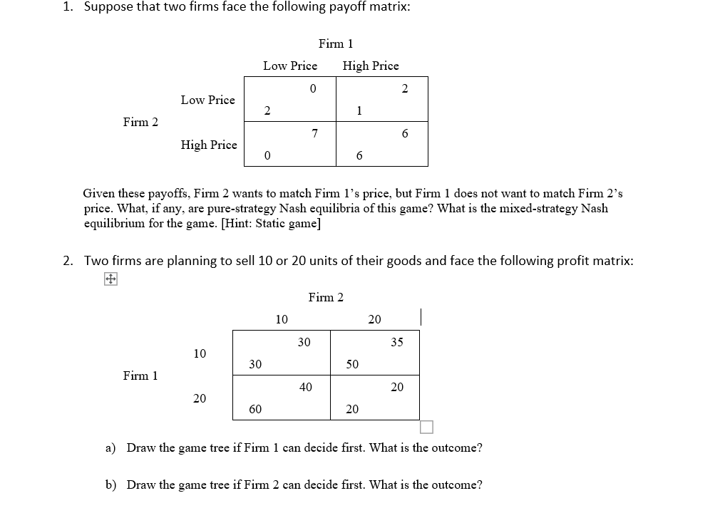 1. Suppose that two firms face the following payoff | Chegg.com