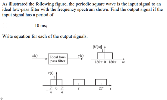 Solved As illustrated the following figure, the periodic | Chegg.com