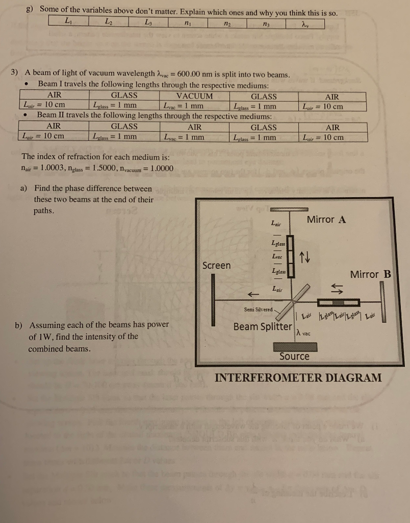 Solved 1) Two parallel beams of light are brought together | Chegg.com