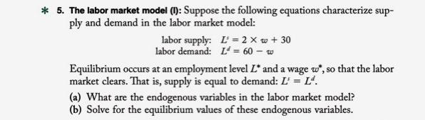 Solved 5. The labor market model (I): Suppose the following | Chegg.com