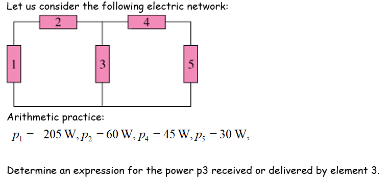 Solved Let us consider the following electric network: 2 4 1 | Chegg.com
