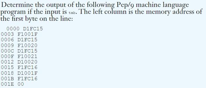 Solved Determine the output of the following Pep/9 machine | Chegg.com