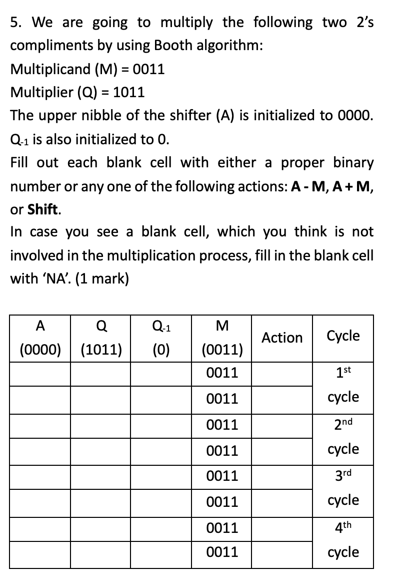 Solved = 5. We are going to multiply the following two 2's | Chegg.com