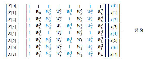 4. (18%) In this problem we will investigate | Chegg.com