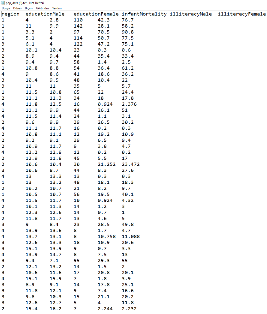 Solved In python: Please solve it with spyder. Also you can | Chegg.com