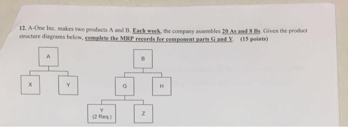 Solved 12. A-One Inc. makes two products A and B. Fach week, | Chegg.com