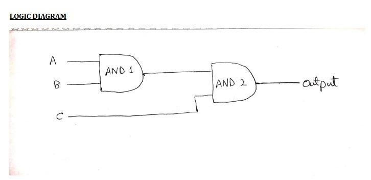 Solved C Logic Diagram