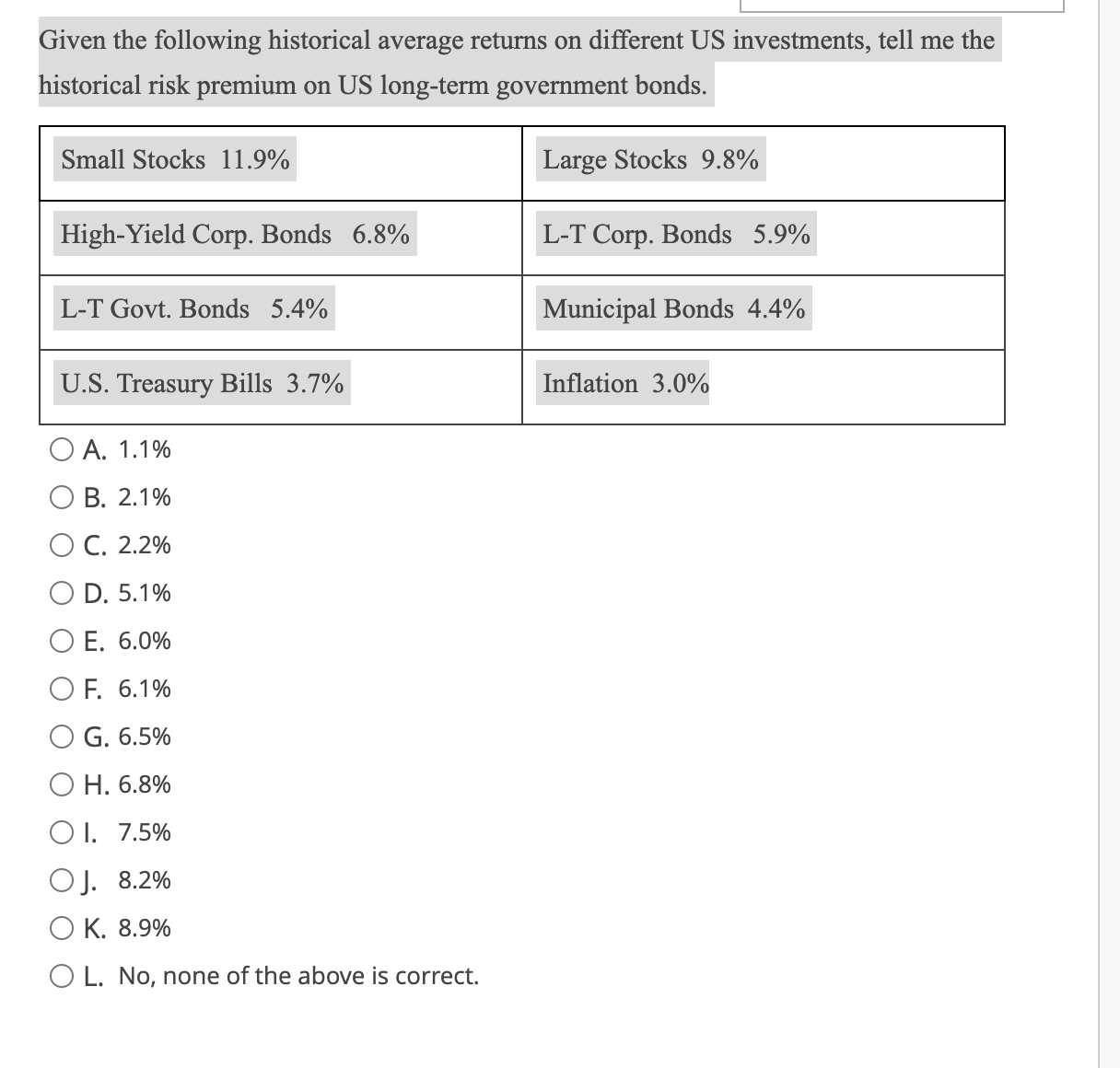 Solved Given the following historical average returns on | Chegg.com