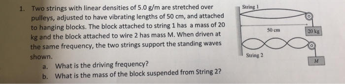 Solved String 1 1. Two strings with linear densities of 5.0 | Chegg.com