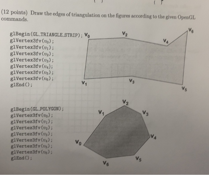 Solved (12 points) Draw the edges of triangulation on the | Chegg.com