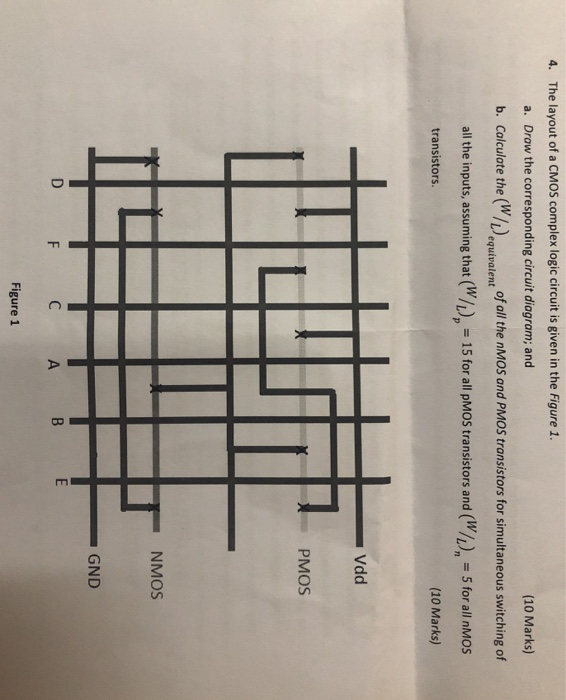 Solved The layout of a CMOS complex logic circuit is given | Chegg.com