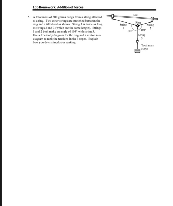 Solved Lab Homework: Addition of Forces Rod 5. A total mass | Chegg.com