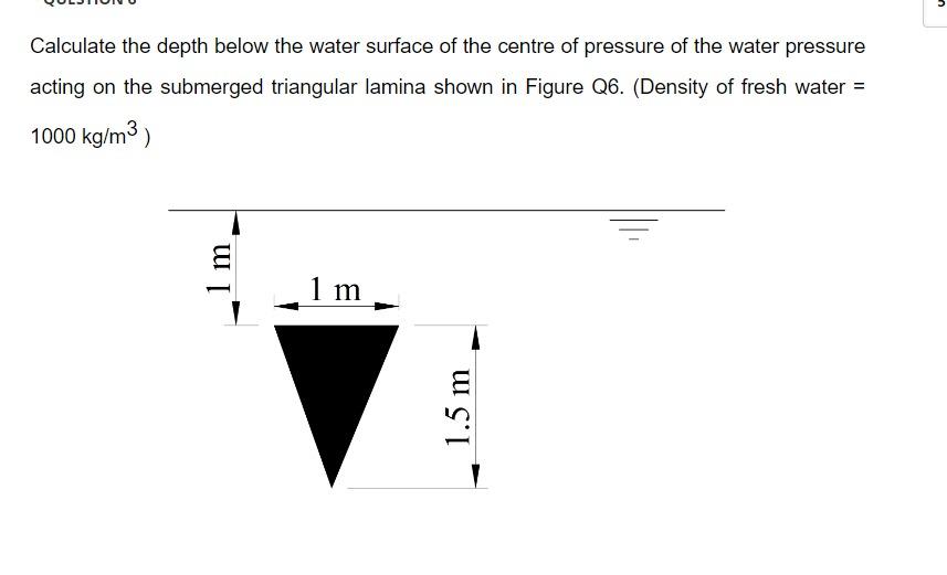 Solved Calculate the depth below the water surface of the | Chegg.com