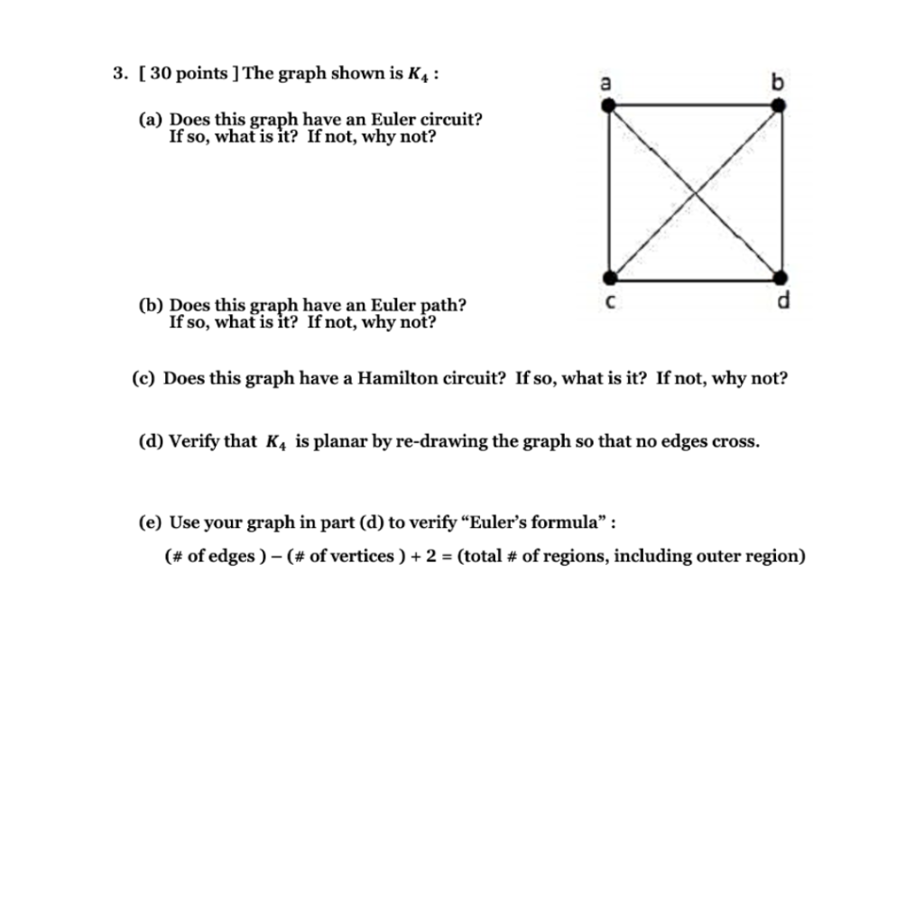 Solved 3. [ 30 points ] The graph shown is K4 : a b (a) Does | Chegg.com