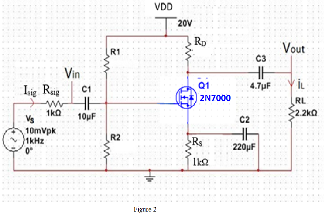 Solved Consider the common source circuit (CS) in Figure 2. | Chegg.com