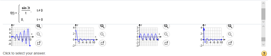 Solved Determine whether f(t) is continuous, piecewise | Chegg.com