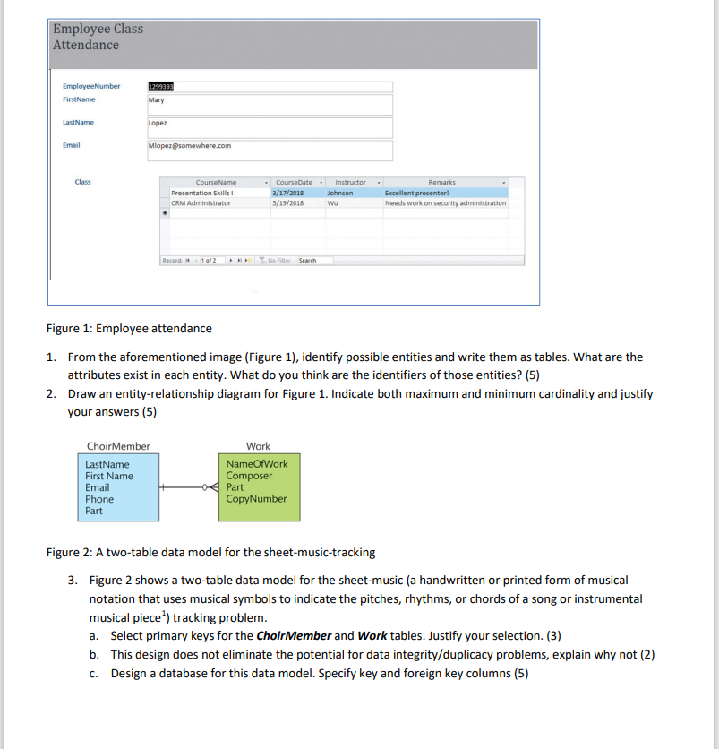 Figure 1: Employee attendance 1. From the | Chegg.com