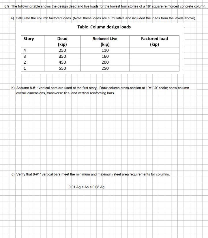 Solved 8.9 The following table shows the design dead and | Chegg.com