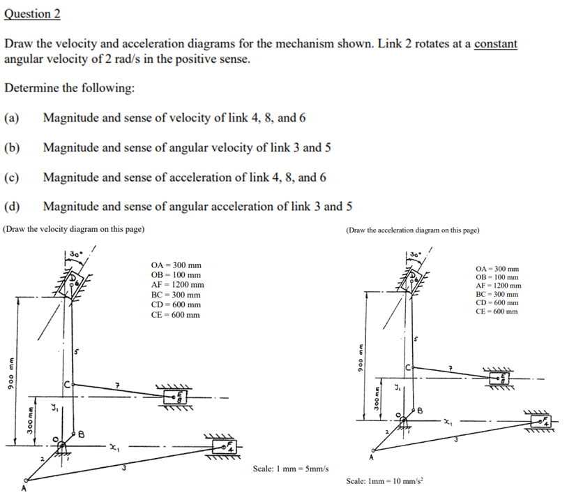 Draw the velocity and acceleration diagrams for the | Chegg.com