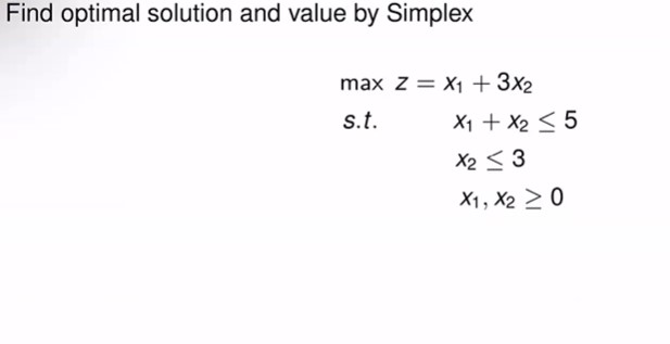 Solved Find optimal solution and value by Simplex maxz= s.t. | Chegg.com