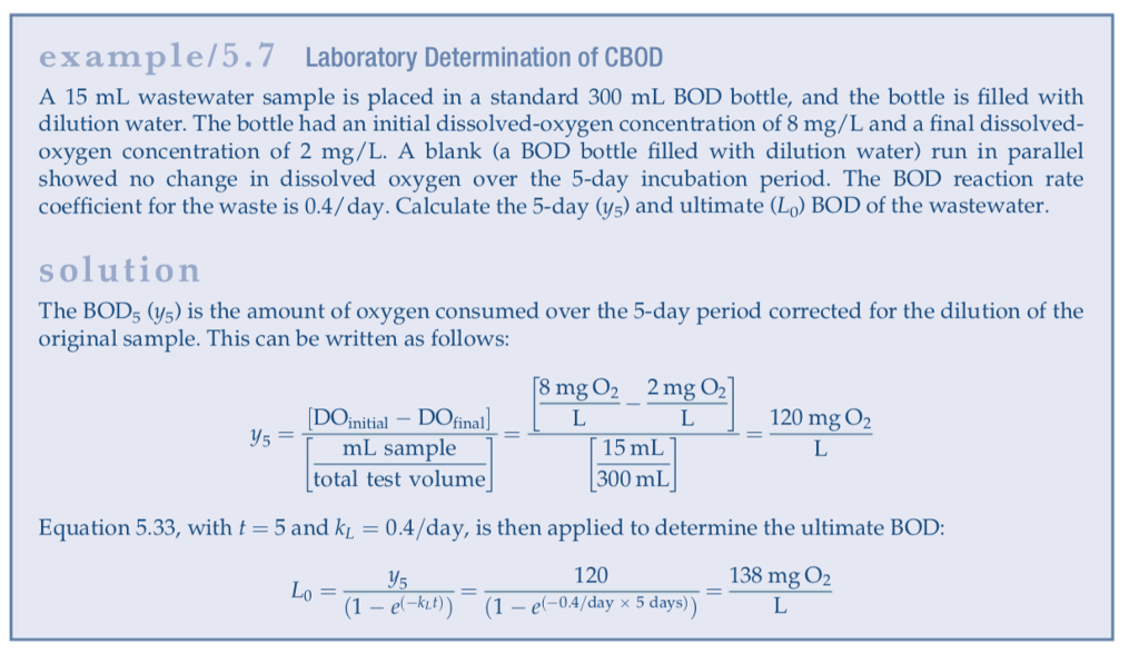 Problem 2: (20 points) a. Calculate the theoretical | Chegg.com