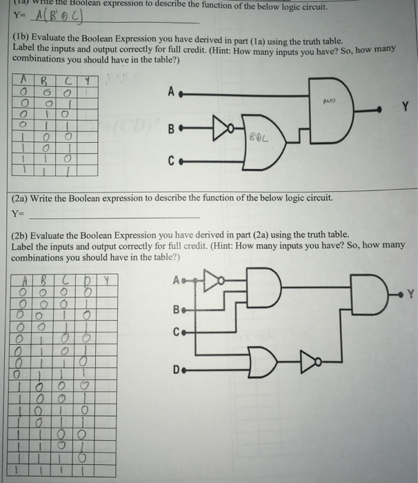 Solved (Ta) whte the Boolean expression to describe the | Chegg.com