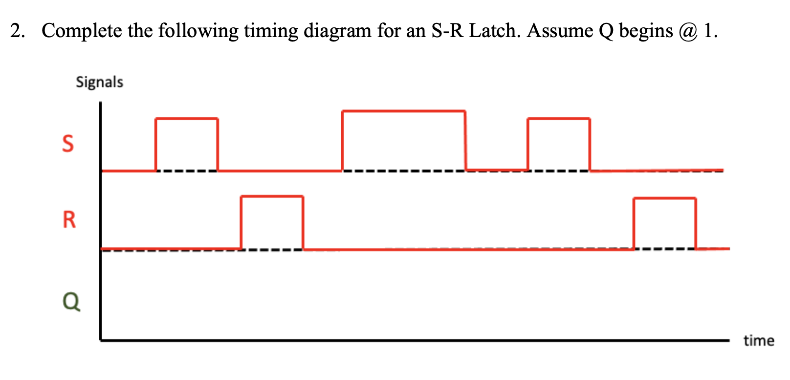 Solved Complete the following timing diagram for an S-R | Chegg.com