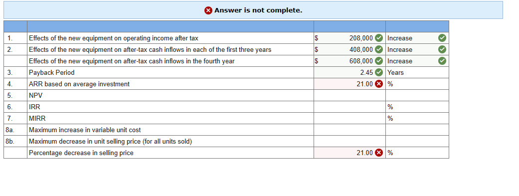 Solved Please help Rob Roy Corporation has been using its | Chegg.com