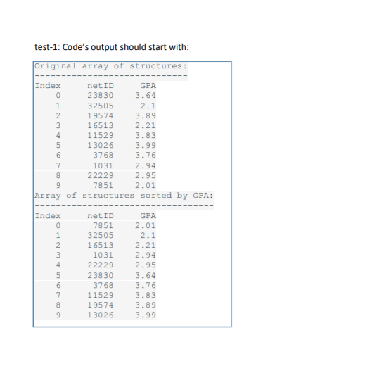 CS1325 Homework #6 This homework assignment gives you | Chegg.com