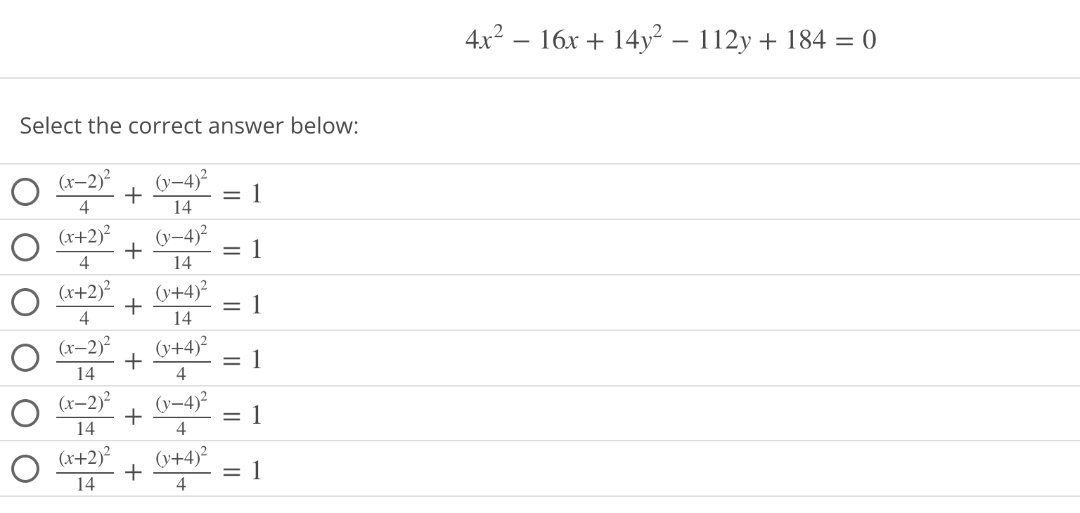 Solved 4x2−16x+14y2−112y+184=0 Select the correct answer | Chegg.com