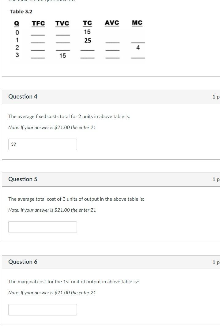 Solved Table 3.2 Q TFC TVC AVC MC TC 15 25 0 1 2 3 4 15 | Chegg.com