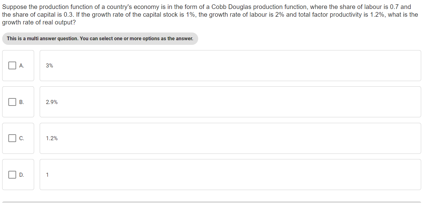 Solved Suppose the production function of a country's | Chegg.com