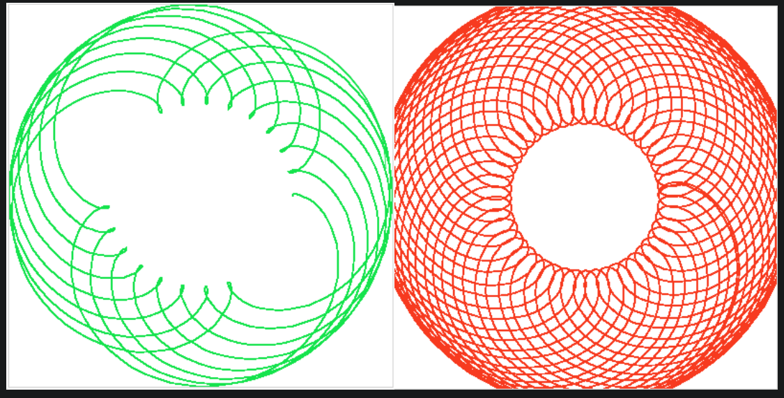 Solved Make sure it works on jsfiddle and keep the code | Chegg.com